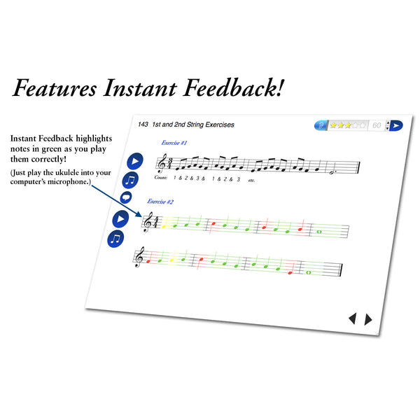 Ukulele Method - beginner ukulele lessons with ukulele chords and songs ...
