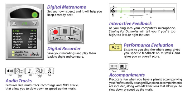 Singing lessons for dummies with voice training, singing tips and songs ...